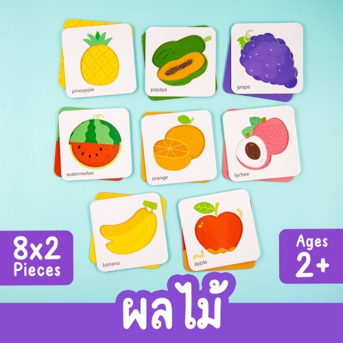 Guess who I am : Fruits