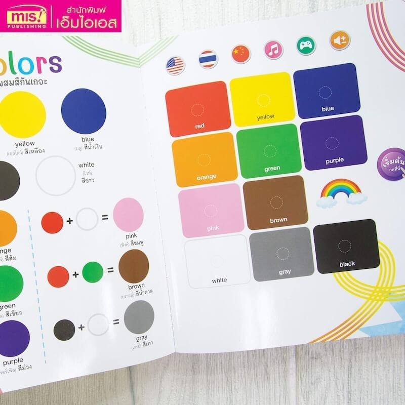 Sound book First Picture Dictionary for Kids