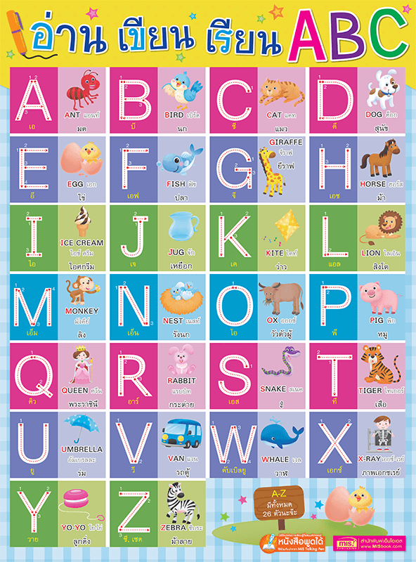 โปสเตอร์พลาสติก อ่าน เขียน เรียน ABC