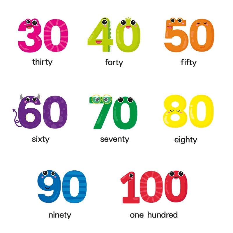 100 First Numbers, Shapes, Colors, Days and Months (Board Book)