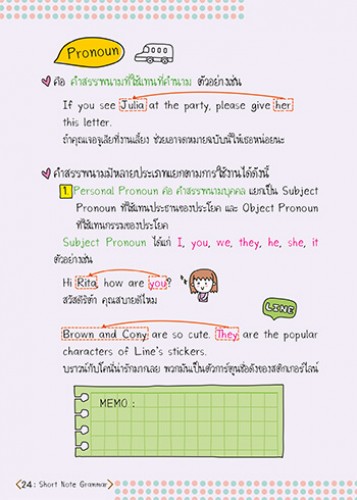 Short Note GRAMMAR เตรียมพร้อมก่อนสอบ