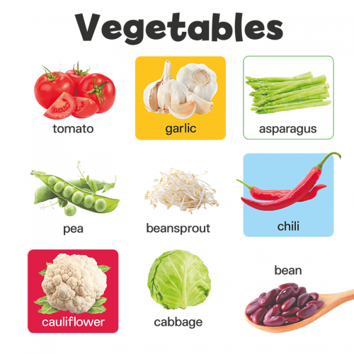 100 First Fruits & Vegetables (Board Book)