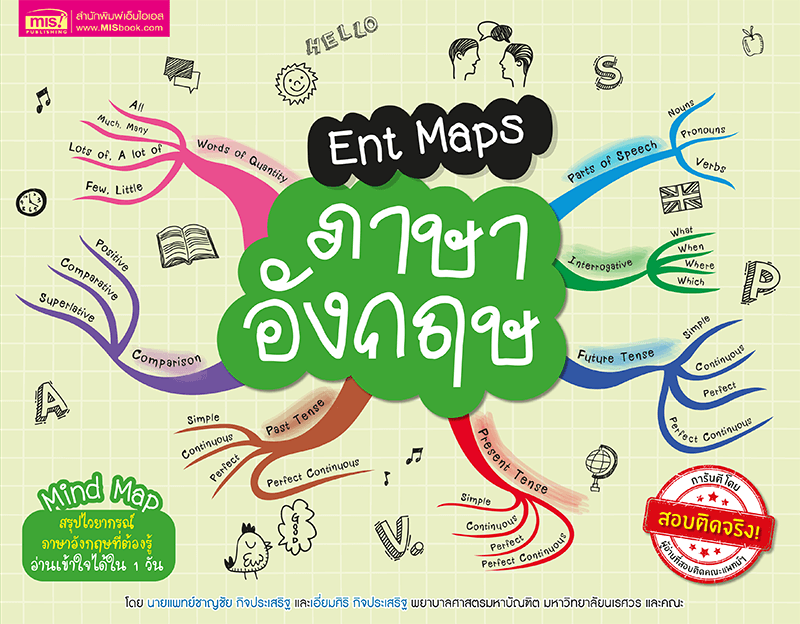 หนังสือ Ent Maps ภาษาอังกฤษ